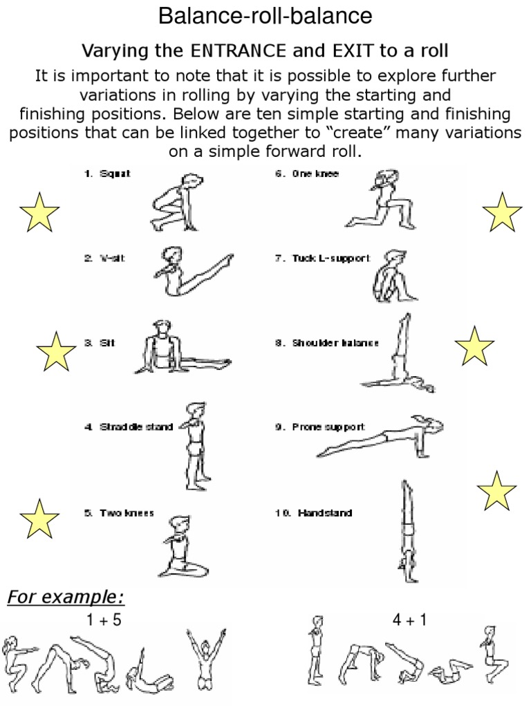 Gymnastics Artistic | PDF | Sports