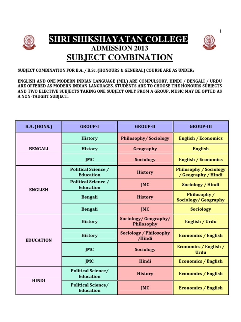 Subject Combination 2013-2014 New | PDF | Bachelor Of Arts | Bachelor ...