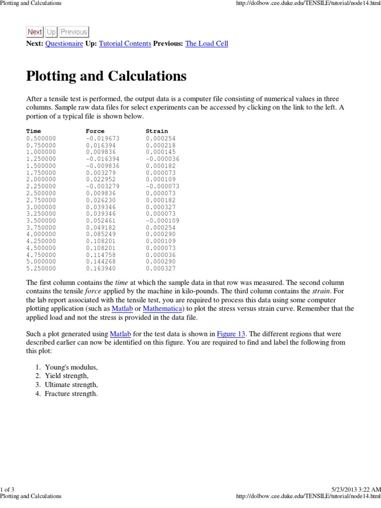Plotting and Calculations for Stress-Strain Curves | PDF | Ultimate ...