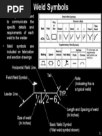 Steel Detailing Standard - Fabrication Drawing Basics | PDF ...