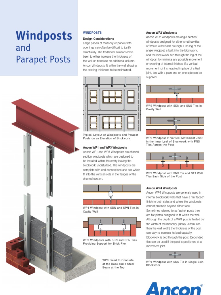 Wind Posts | Framing (Construction) | Beam (Structure)