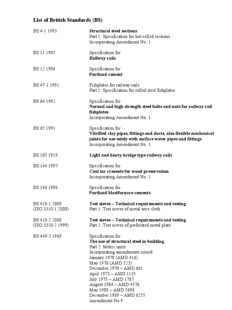 BS List | PDF | Building Materials | Concrete