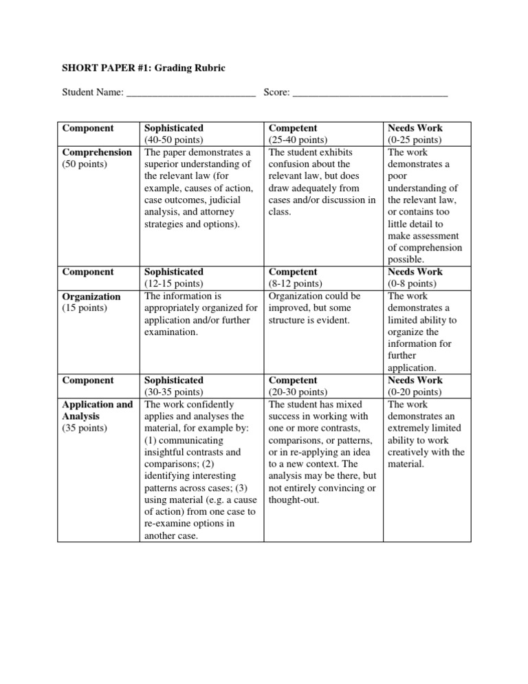Woburn Mock Trial - Grading Rubric | PDF
