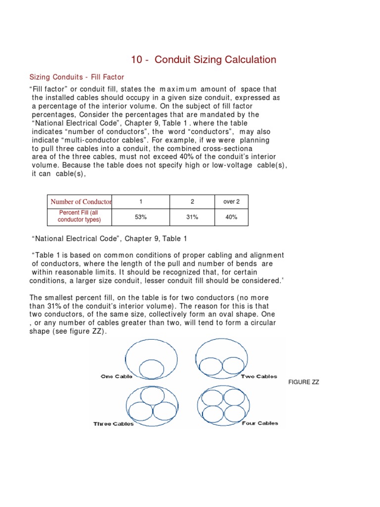 Conduit Sizing Calculation | PDF | Electrical Conductor | Cable