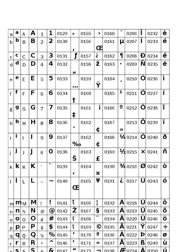 Aaa 1 BBB 2 CCC 3 DDD 4 Eee 5 FFF 6 GGG 7 HHH 8 Iii 9 JJJ 0 K K ' L L | PDF