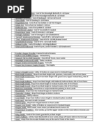 TAK Rules PDF | PDF | Betting In Poker | Gaming