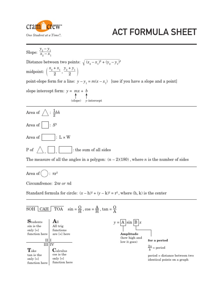 ACT Math Formula Reference Guide | PDF