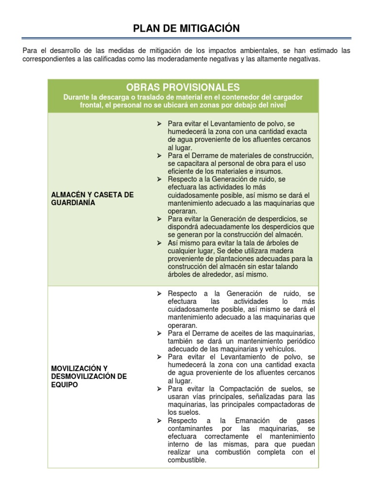 Plan de Mitigación | PDF | Residuos | Degradación ambiental