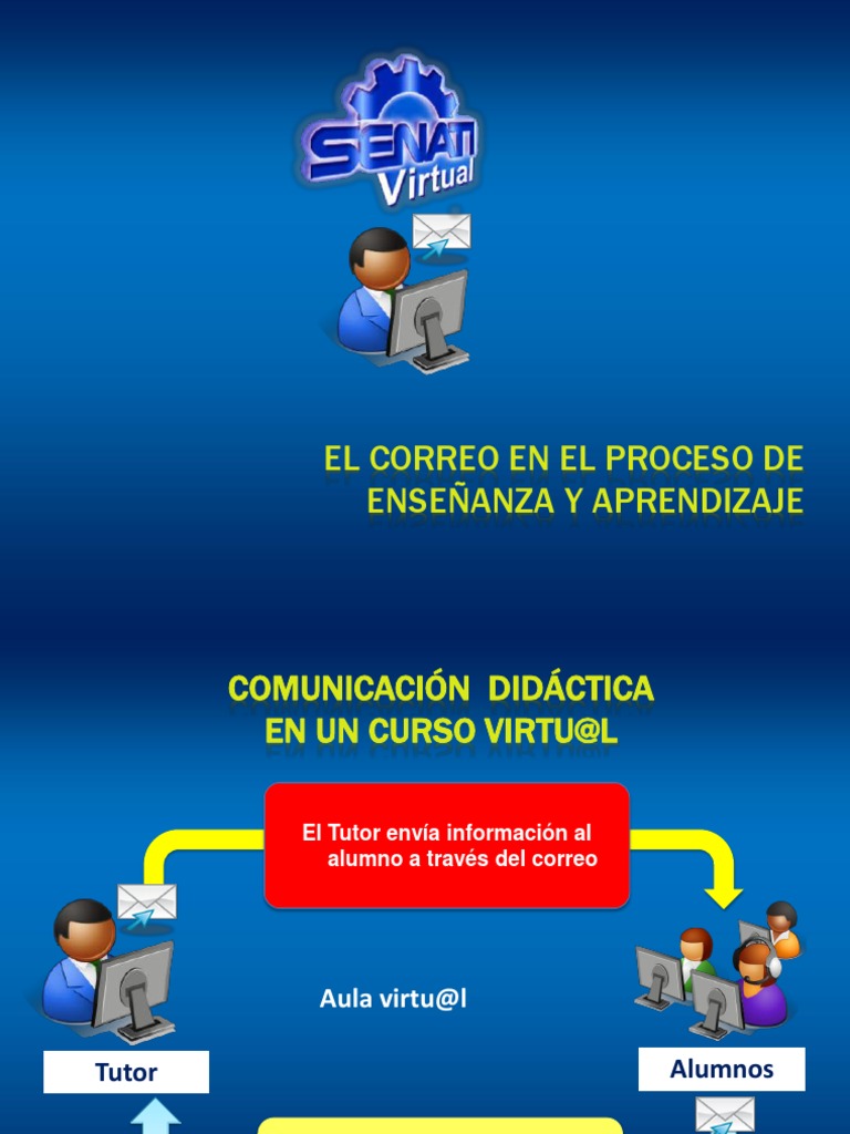 Senati - Pe Parte 1 | PDF | Archivo de computadora | Informática