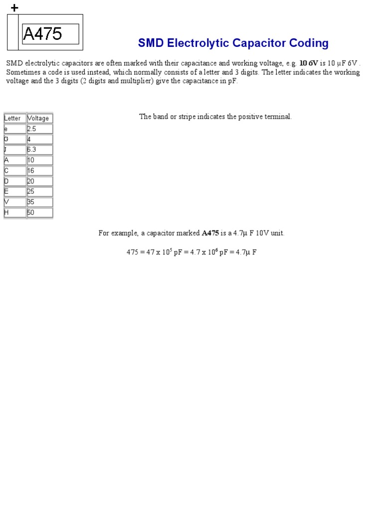SMD Electrolytic Capacitor Coding | PDF | Teaching Methods & Materials