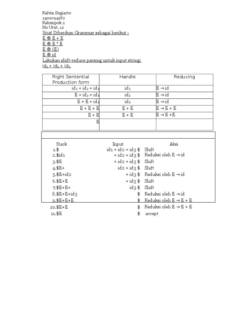 Teknik Kompilasi Shift Reduce Parsing | PDF