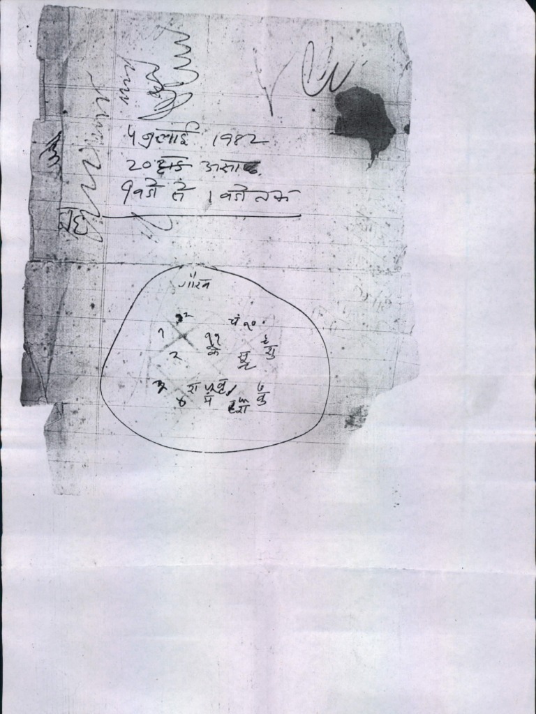 Kndlis Analysed by PT Rup Chand JoshiJi | PDF