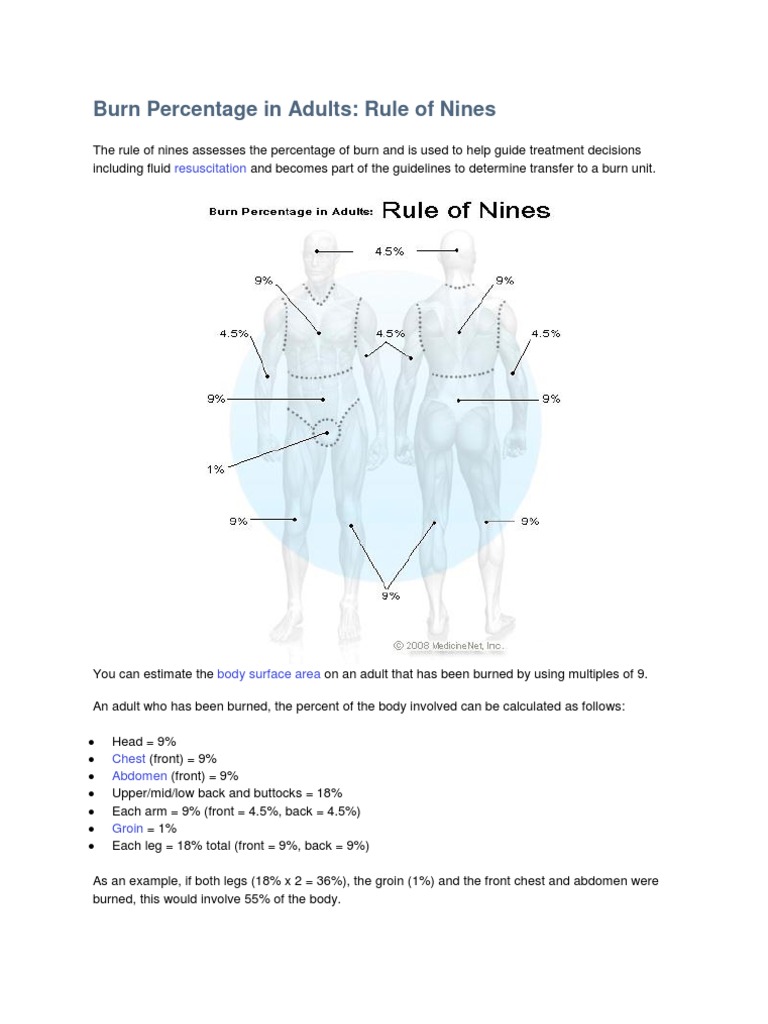 Burn Percentage in Adults | PDF | Self-Improvement | Science & Mathematics