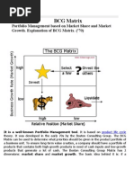 BCG Matrix KFC | PDF | Market (Economics) | Economies