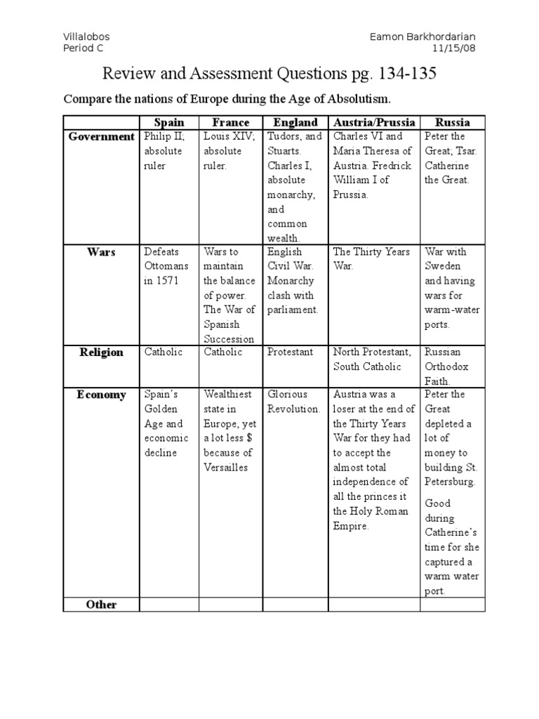 Review and Assessment Questions Pg. 134-135 | Download Free PDF ...