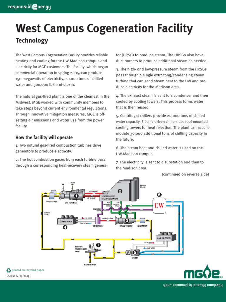 Cogen FactSheet TechSheet | PDF | Cogeneration | Exhaust Gas