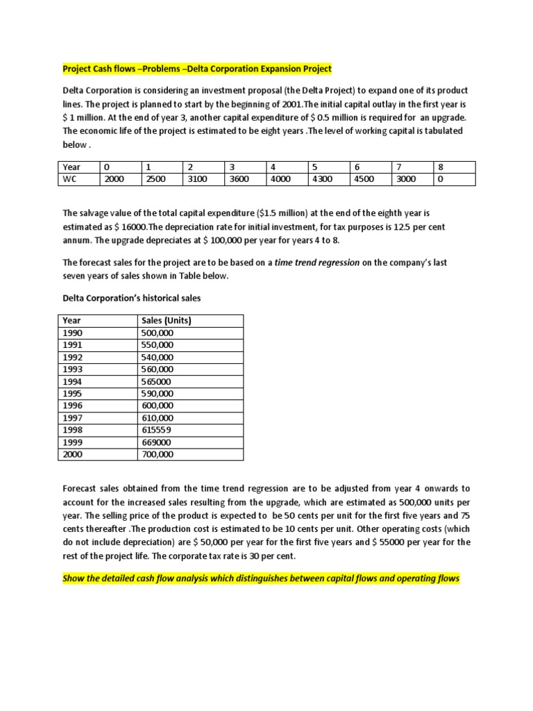 Cash Flow Analysis - Delta Co Problems - Docx + Repco | PDF | Book ...