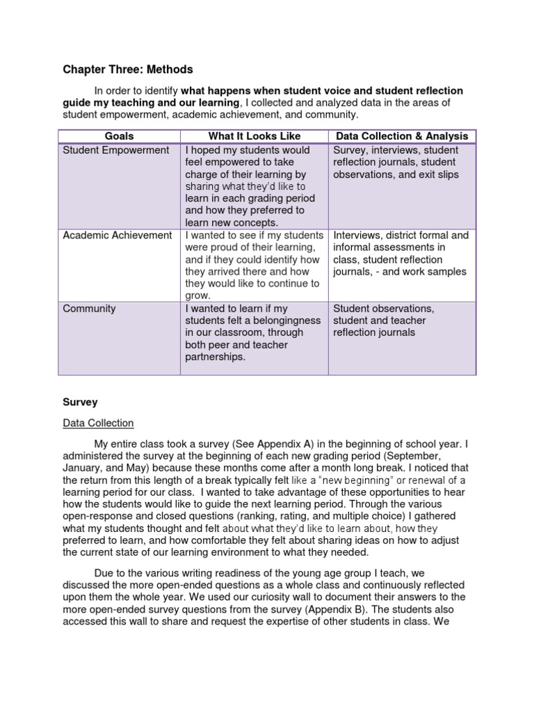 Chapter Three: Methods: Guide My Teaching and Our Learning, I Collected ...