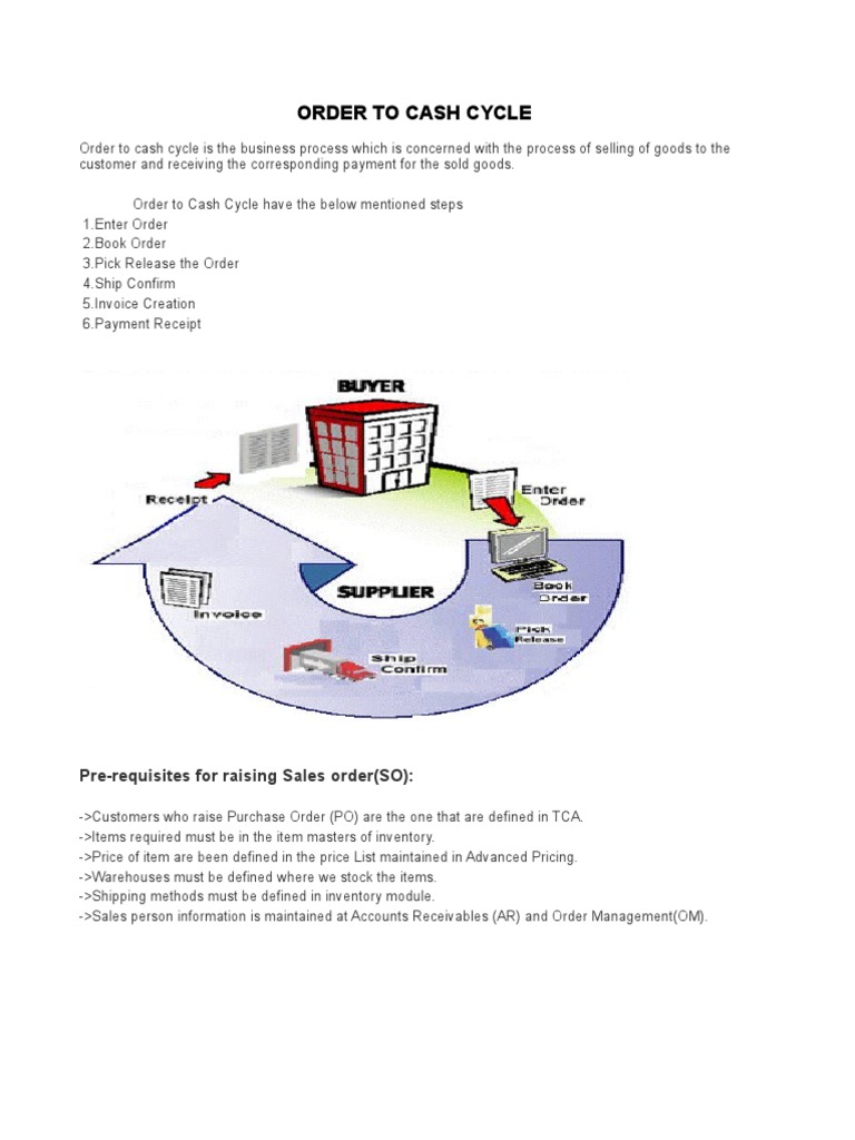 O2c Cycle | PDF | Receipt | Invoice