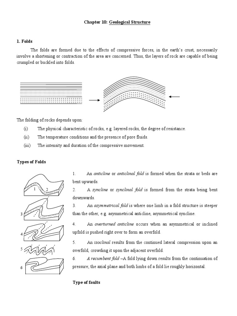 Chapter 10: Geological Structure: A Recumbent Fold - A Fold Lying Down ...
