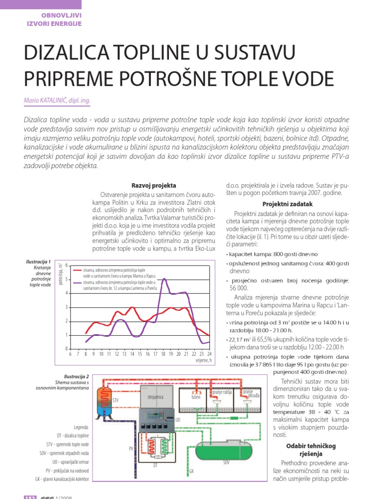 Dizalice Topline | PDF