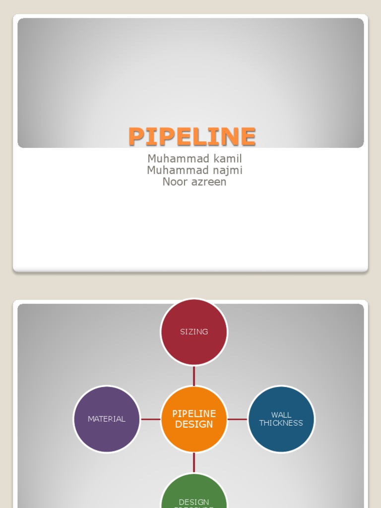 Pipelines Installation | PDF | Pipeline Transport | Pipe (Fluid Conveyance)
