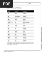 HP PCs - Keyboard Shortcuts, Hotkeys, and Special Keys (Windows) - HP ...