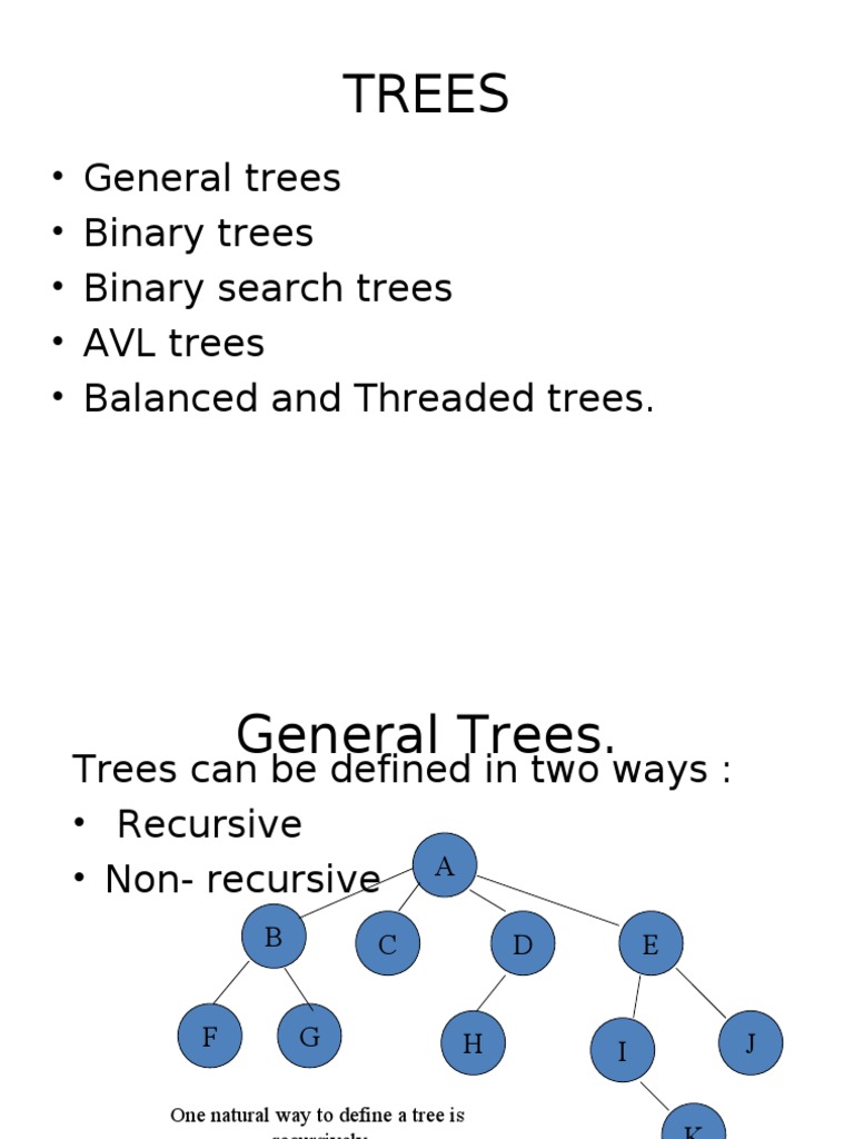 Trees: - General Trees - Binary Trees - Binary Search Trees - AVL Trees - Balanced and Threaded ...