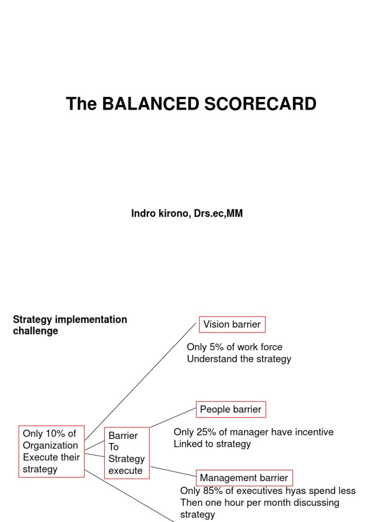 Balanced Scorecard | PDF