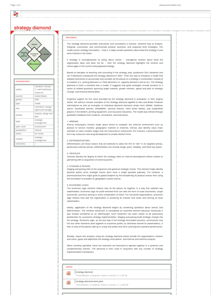 Strategy Diamond | PDF | Strategic Management | Strategic Planning