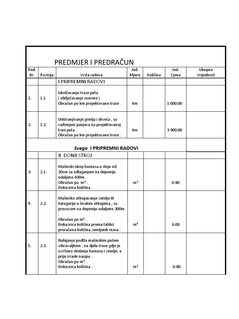 Predmjer I Predračun | PDF
