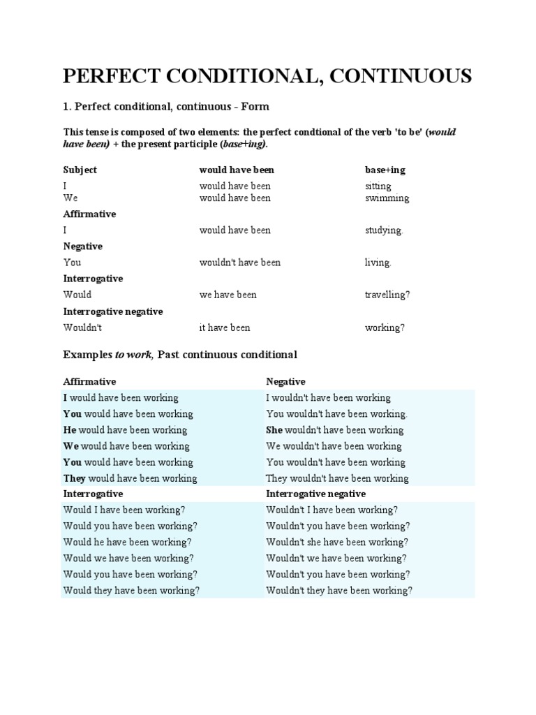Perfect Conditional, Continuous - Form | PDF | Language Arts ...