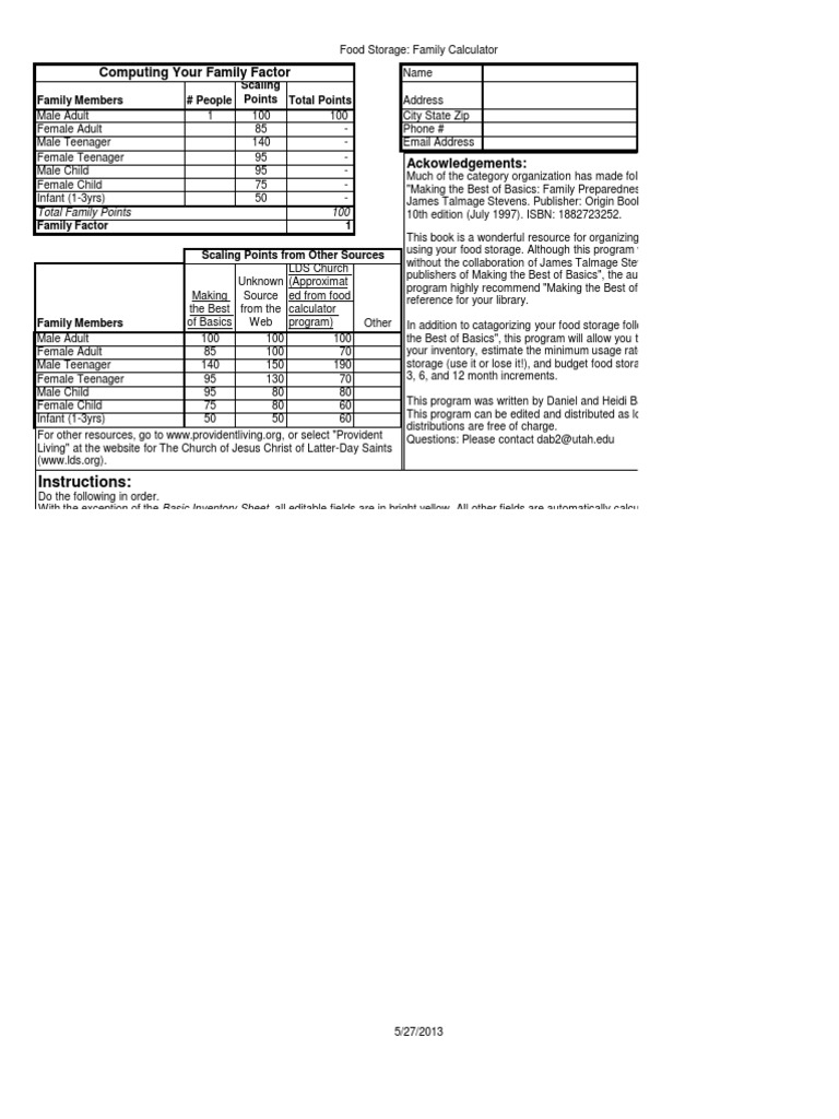 Food Storage Worksheet | PDF | Cereals | Fruit Preserves