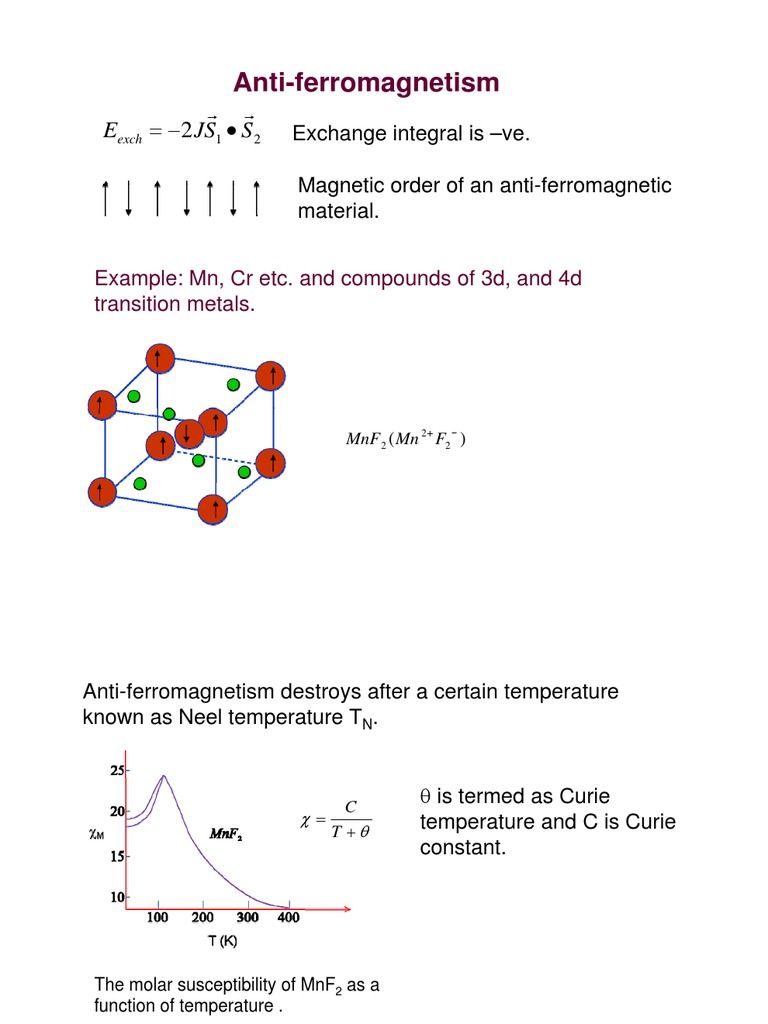 Anti-Ferromagnetism and Neel Temperature | PDF | Ferromagnetism ...