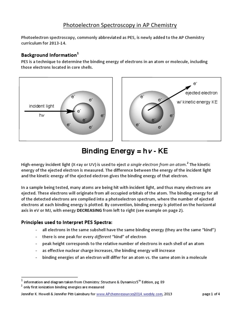 Photoelectron Spectroscopy 2013 | PDF | Electrodynamics | Atomic