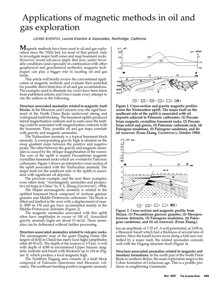 Applications of Magnetic Methods in Oil and Gas | Geophysics | Petroleum