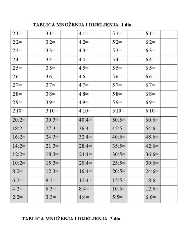 1267689959-TABLICA MNOŽENJA I DIJELJENJA 1