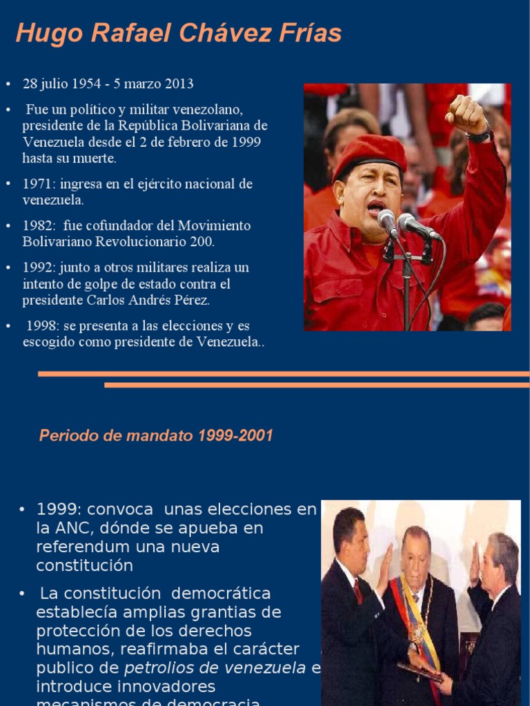 Hugo Chavez | Hugo Chavez | Venezuela