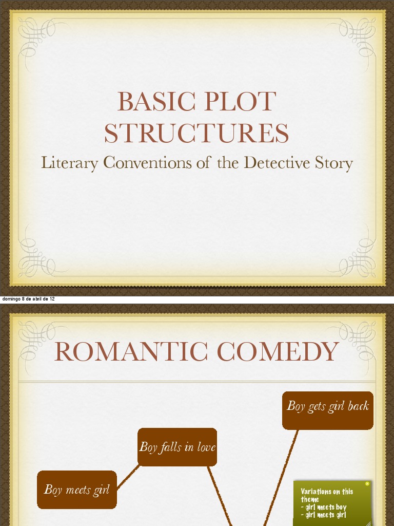 Conventions of Detective Fiction | PDF | Detective Fiction | Plot ...