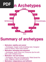 Understanding Personality: The 12 Jungian Archetypes | PDF | Analytical ...