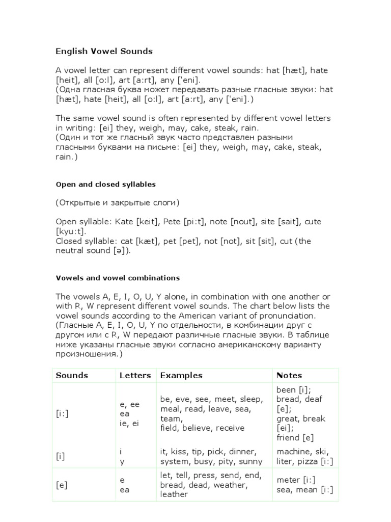 English Vowel Sounds | PDF | Phoneme | Consonant