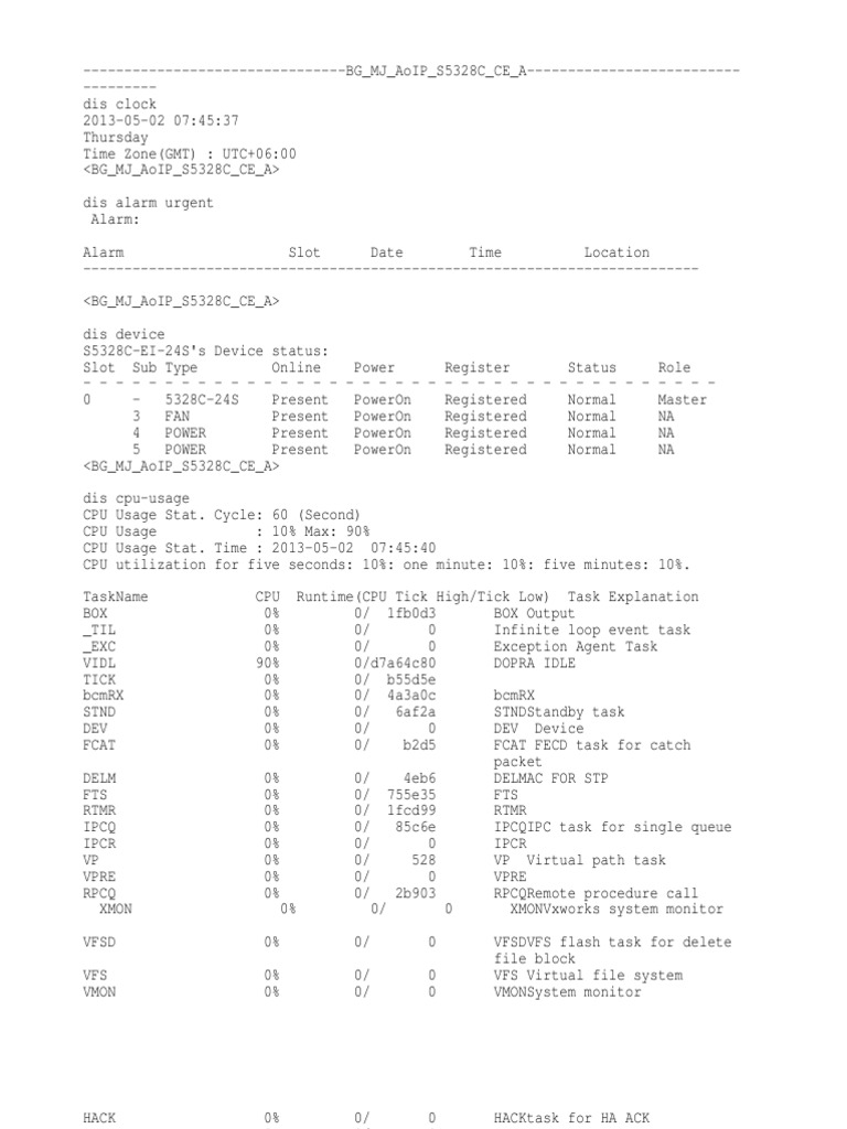 An In-Depth Analysis of Device Operations and Task Utilization on a ...