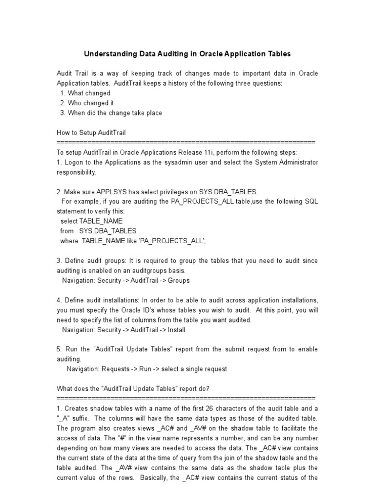Understanding Data Auditing in Oracle Application Tables | Download Free PDF | Oracle Database ...