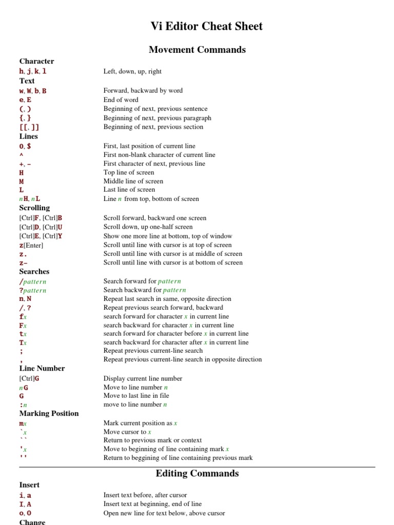 Vi Editor Cheat Sheet 1 | Download Free PDF | Human–Computer ...