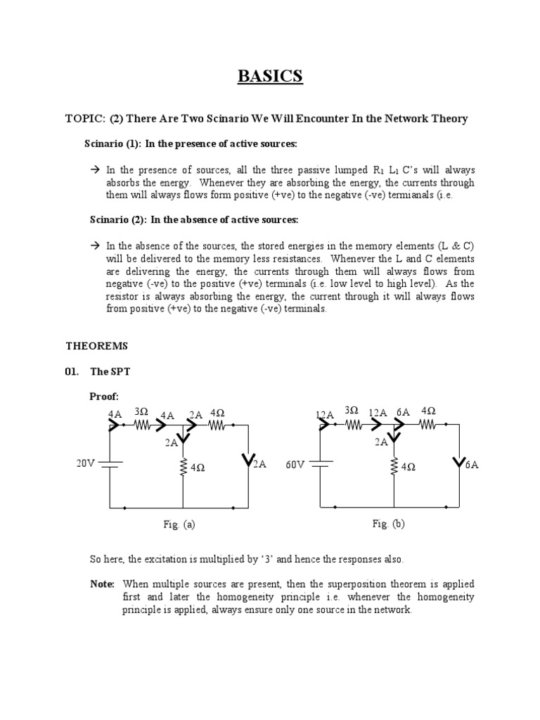 Basics: TOPIC: (2) There Are Two Scinario We Will Encounter in The Network Theory | PDF ...
