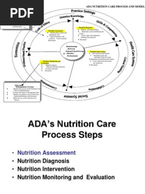 Nutrition Care Process Model Diagram