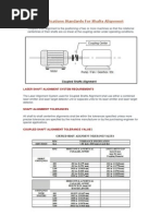 Pump Alignment | PDF | Pump | Wear
