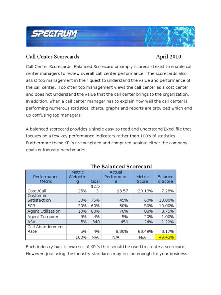 Call Center Scorecards April 2010: The Balanced Scorecard | PDF ...