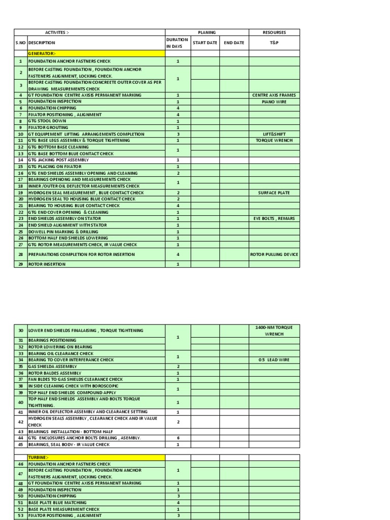 Work Schedule For Reference | PDF | Duct (Flow) | Mechanical Fan