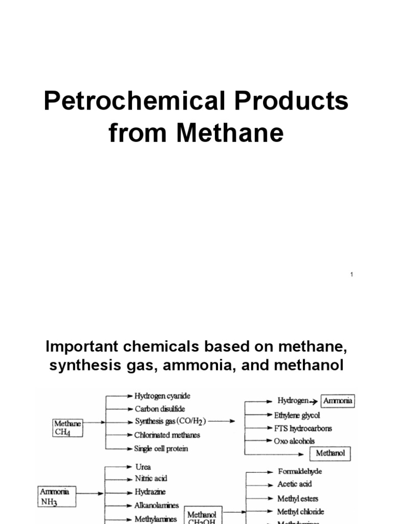 Petrochemical Products From Methane [Compatibility Mode] | Methanol ...
